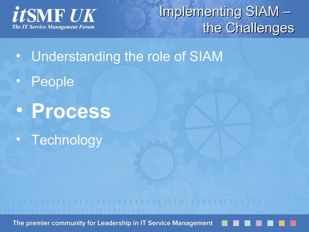 Whats our position on SIAM for SLM | PPT