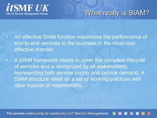 Whats our position on SIAM for SLM | PPT