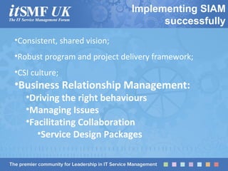 Whats our position on SIAM for SLM | PPT