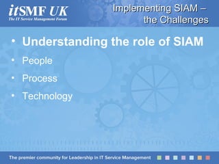 Whats our position on SIAM for SLM | PPT