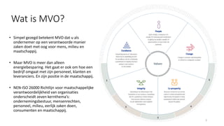 Presentation - Sustainability reporting (2016) NL | PPT