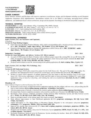 Naum Kopman_Libre_Office Resume | DOCX