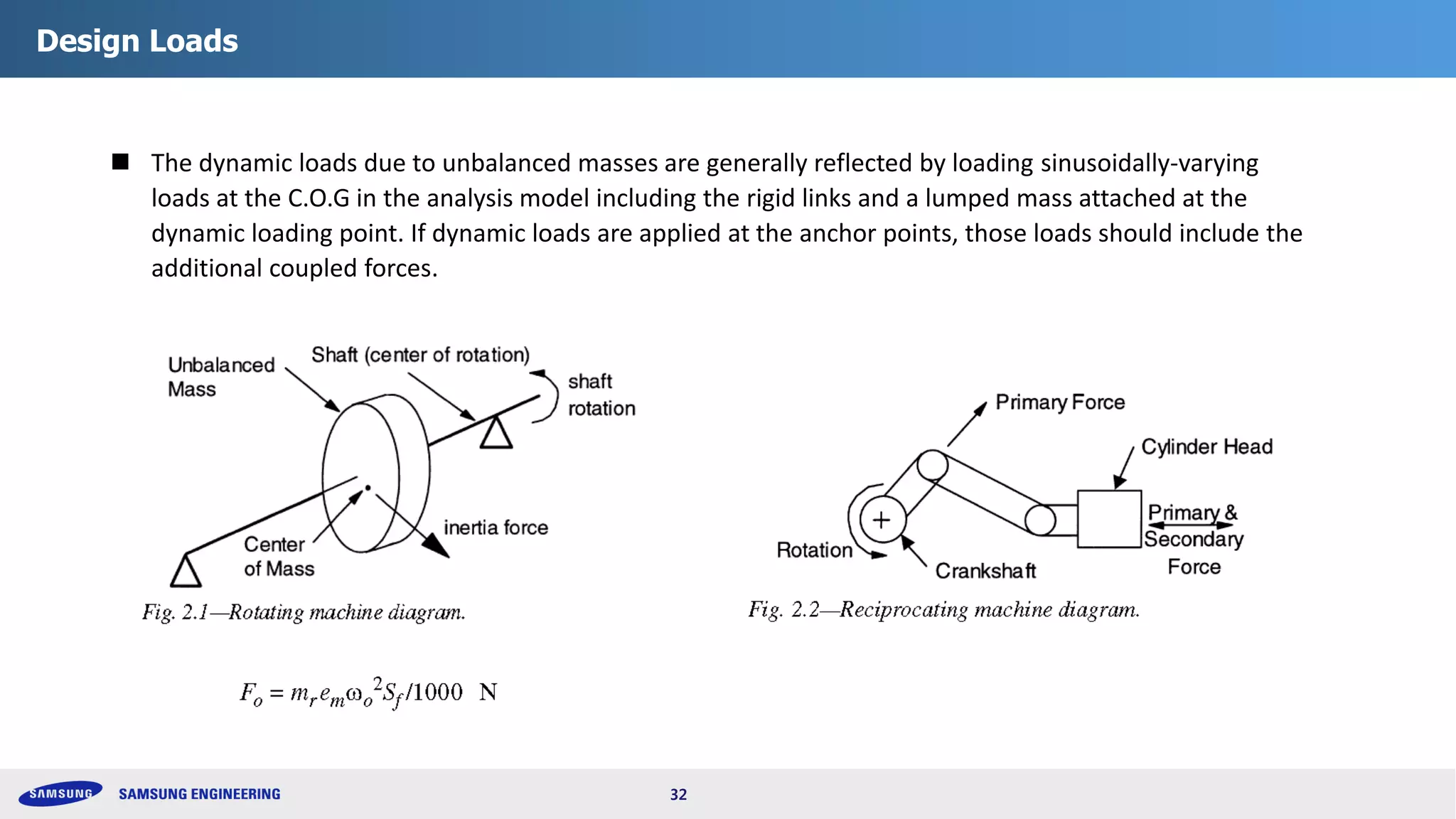 Design Procedure of Tabletop Foundations for Vibrating Machines | PDF