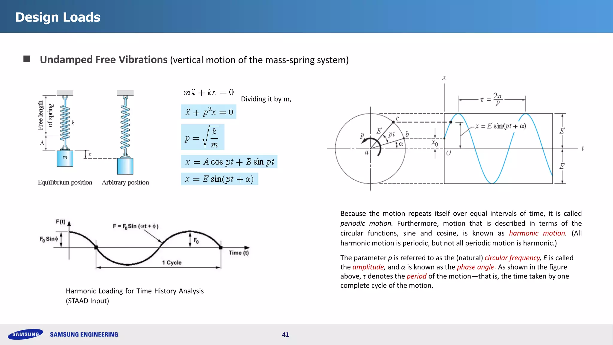 Design Procedure of Tabletop Foundations for Vibrating Machines | PDF