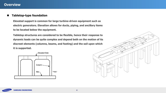 Design Procedure of Tabletop Foundations for Vibrating Machines | PDF