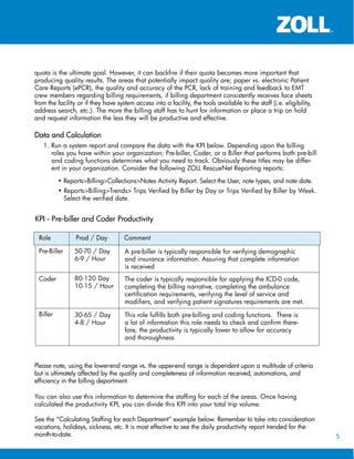 White paper KPIs_billing | PDF