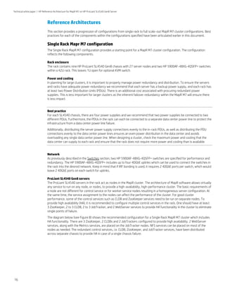 hp_reference_architecture_for_mapr_m7_on_hp_proliant_sl45401 | PDF