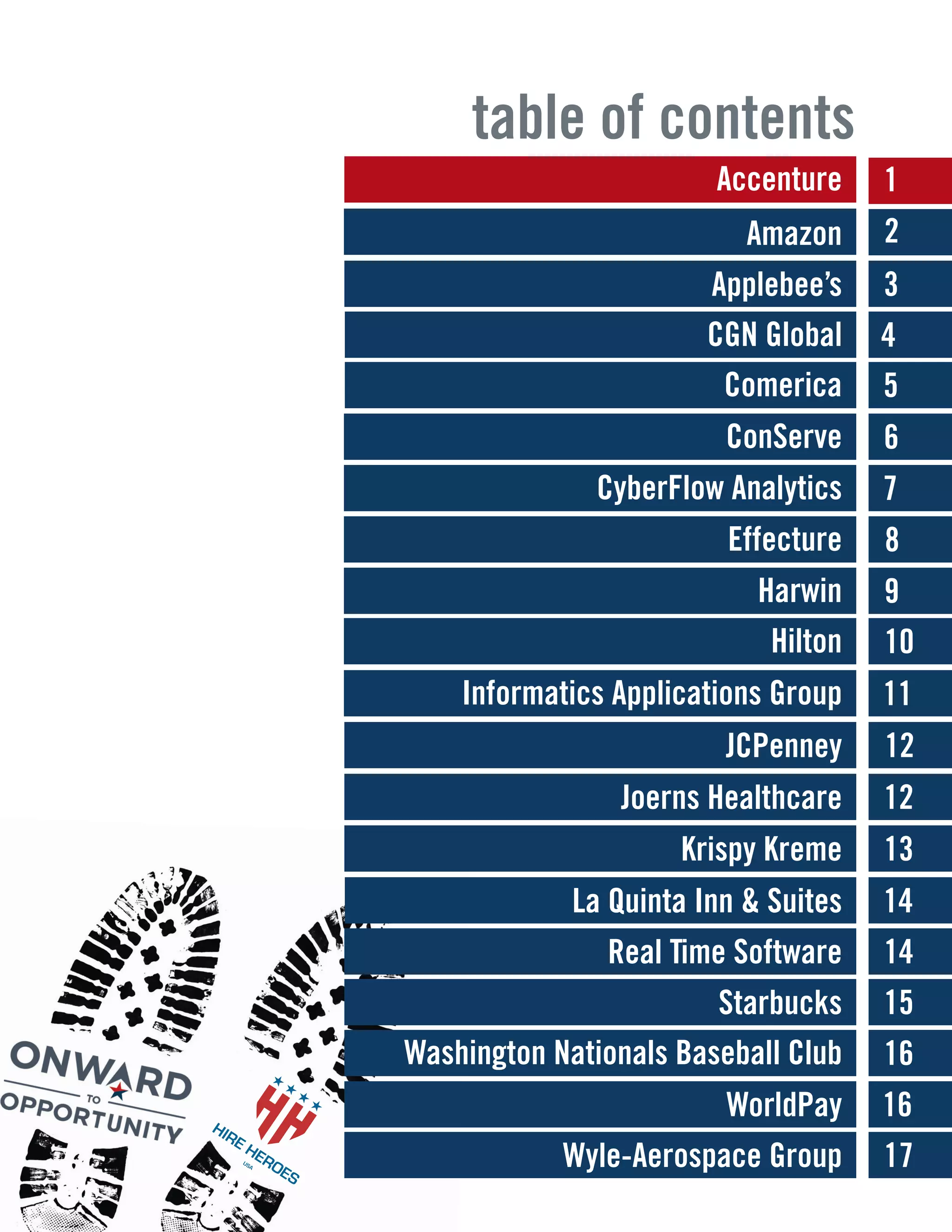 O2O Employer Guide May 2016 | PDF