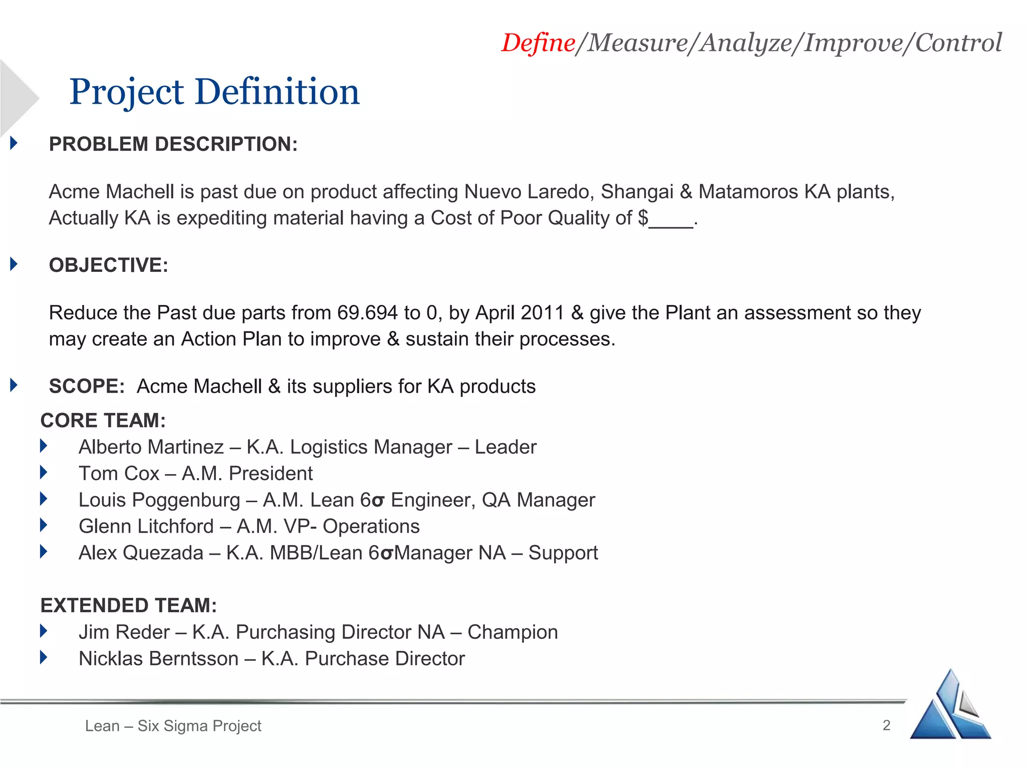 Lean Assessment 03-09-11 | PPT