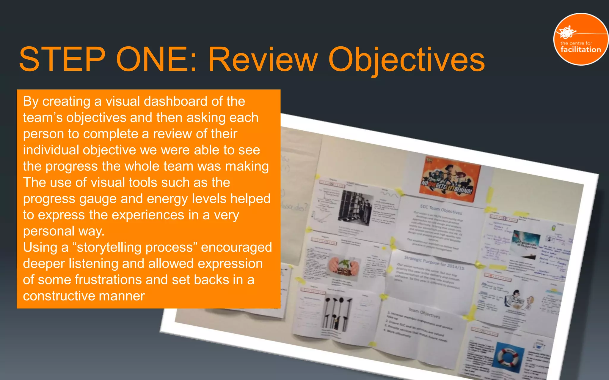 Team Meeting ECC Case Study | PDF | Business and Finance