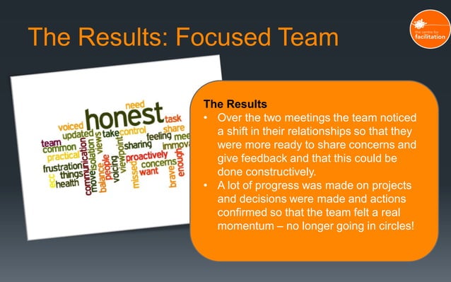 Team Meeting ECC Case Study | PPT