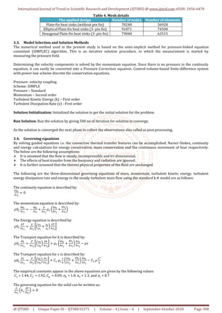Heat Transfer Characteristics of a Plate Fin Heat Sink with Pin Fins of ...