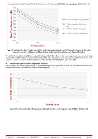 Heat Transfer Characteristics of a Plate Fin Heat Sink with Pin Fins of ...