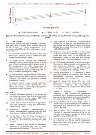 Heat Transfer Characteristics of a Plate Fin Heat Sink with Pin Fins of ...