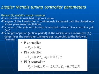 6_8 Ziegler Nichols tuning controller parameters and digital controllers.ppt