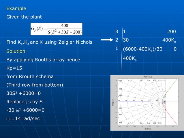6_8 Ziegler Nichols tuning controller parameters and digital controllers.ppt