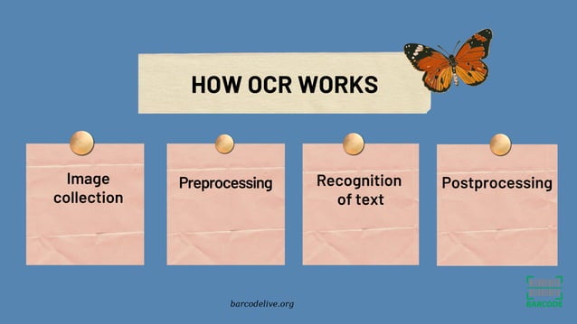 69. OCR meaning.pdf
