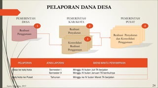 Pembinaan dan pengawasan pemerintahan desa | PDF