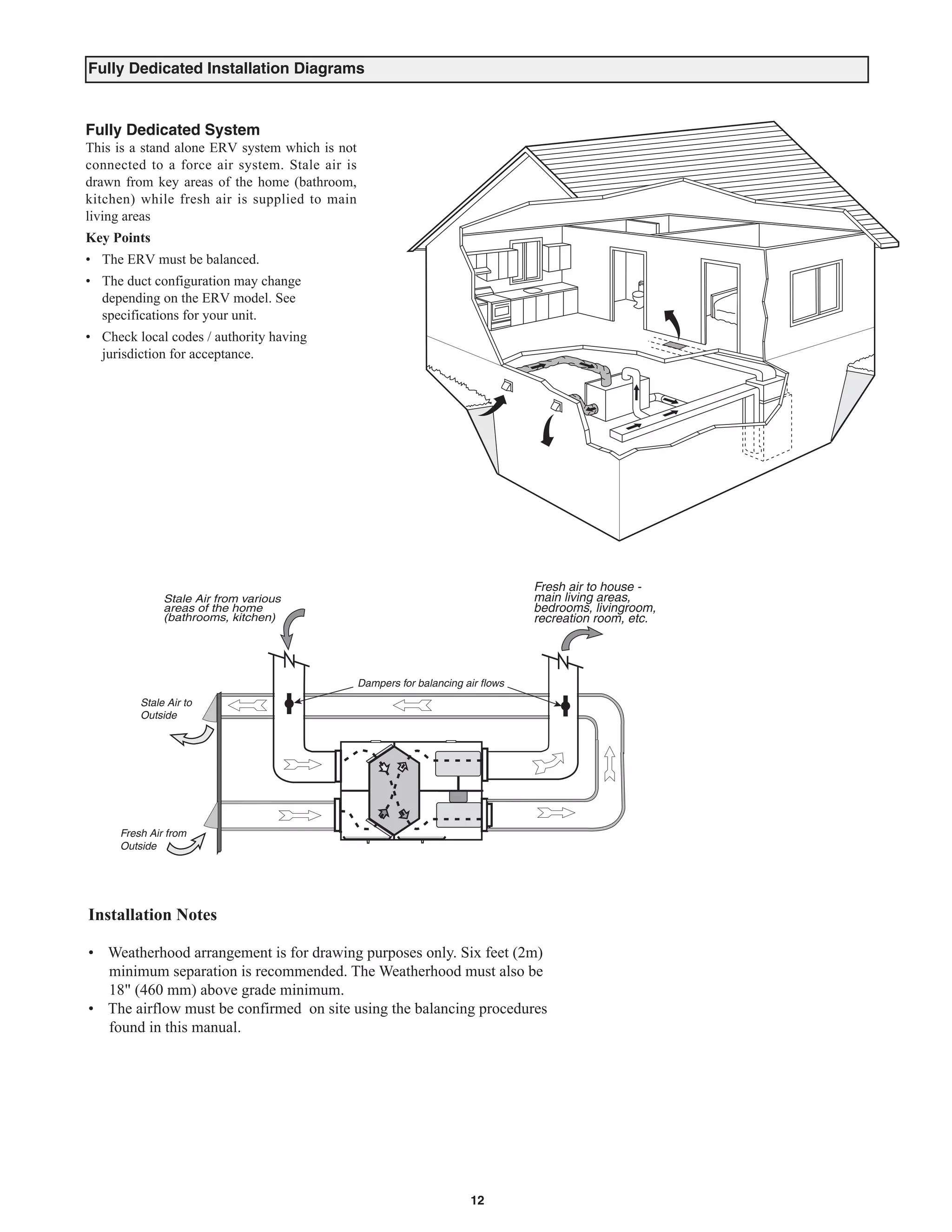 LifeBreath Operation & Installation Manual max series 150 - 200 erv | PDF