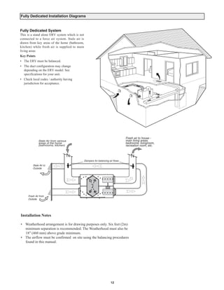 LifeBreath Operation & Installation Manual max series 150 - 200 erv | PDF