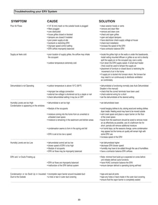 LifeBreath Operation & Installation Manual max series 150 - 200 erv | PDF