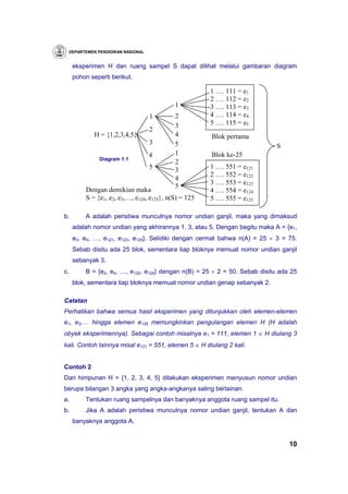 Modul Matematika Peluang | PDF