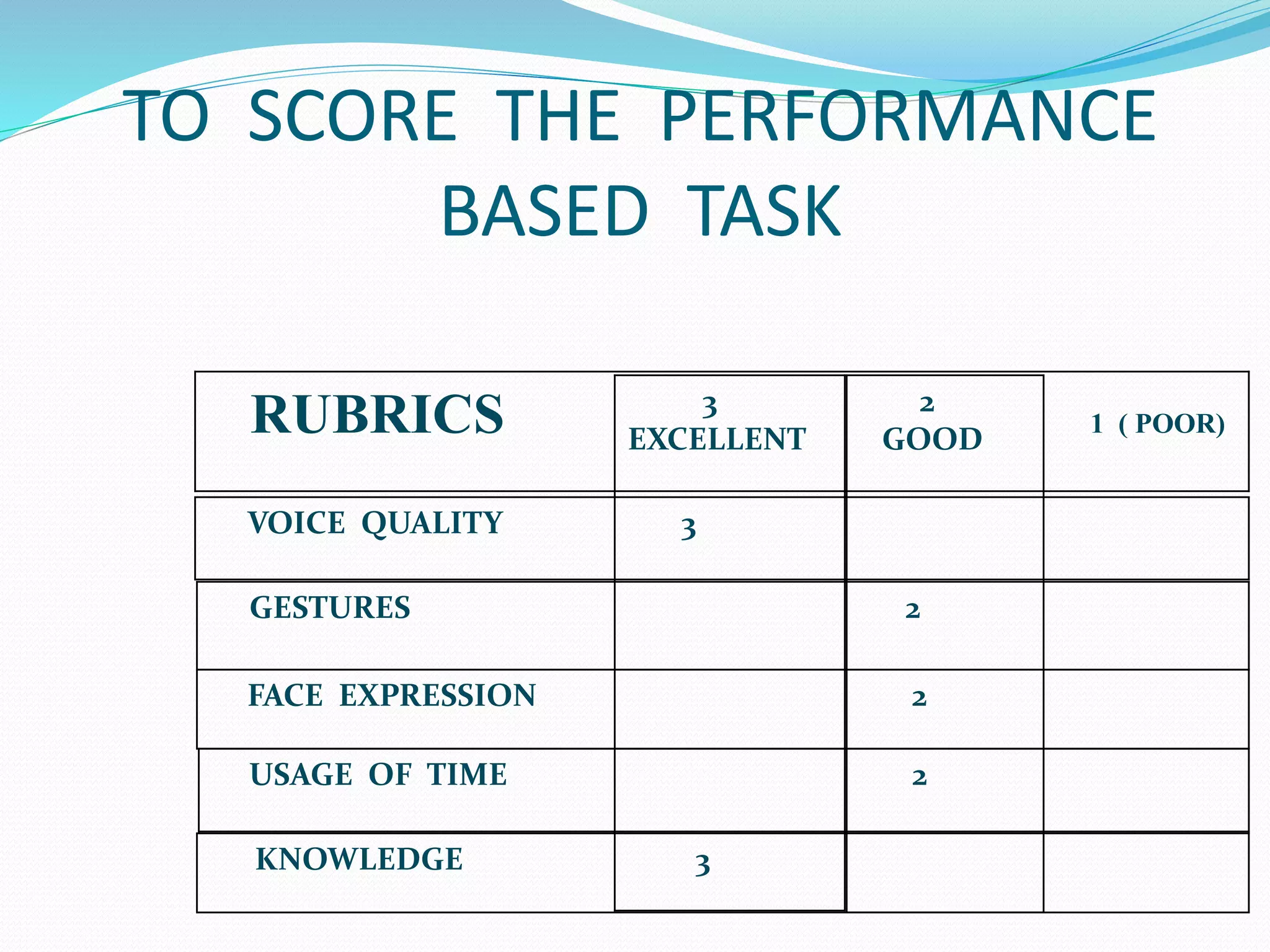Performanced Based Task | PPT