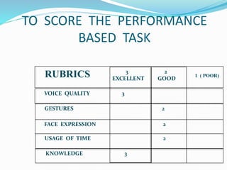 Performanced Based Task | PPT
