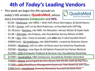 69. quadra med compucare | PPT