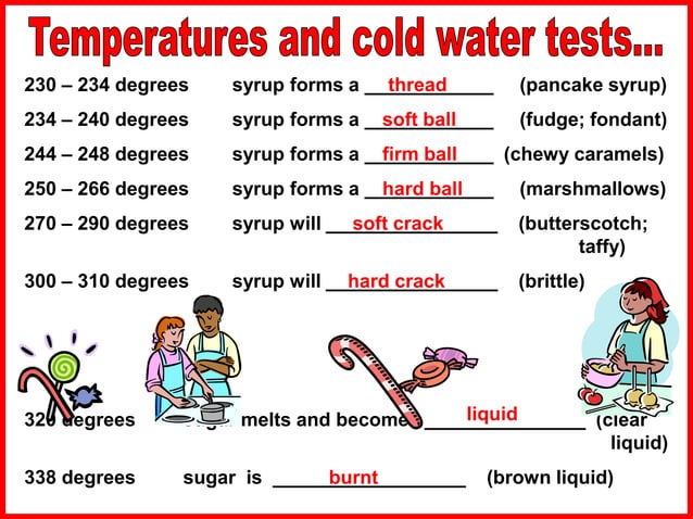69-Sugar-Cookery.ppt with different stages | PPT