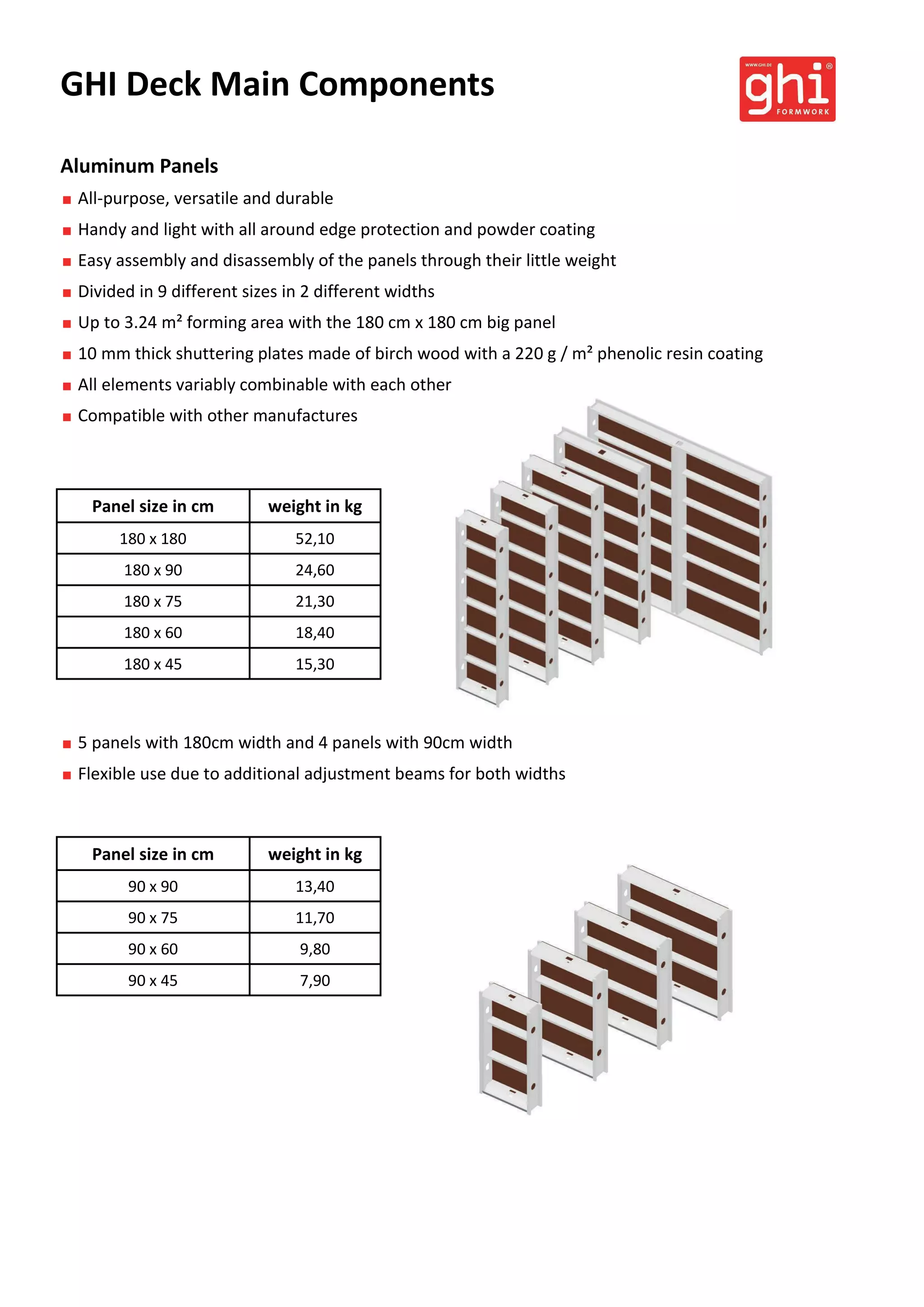 GHI Deck Brochure | PDF