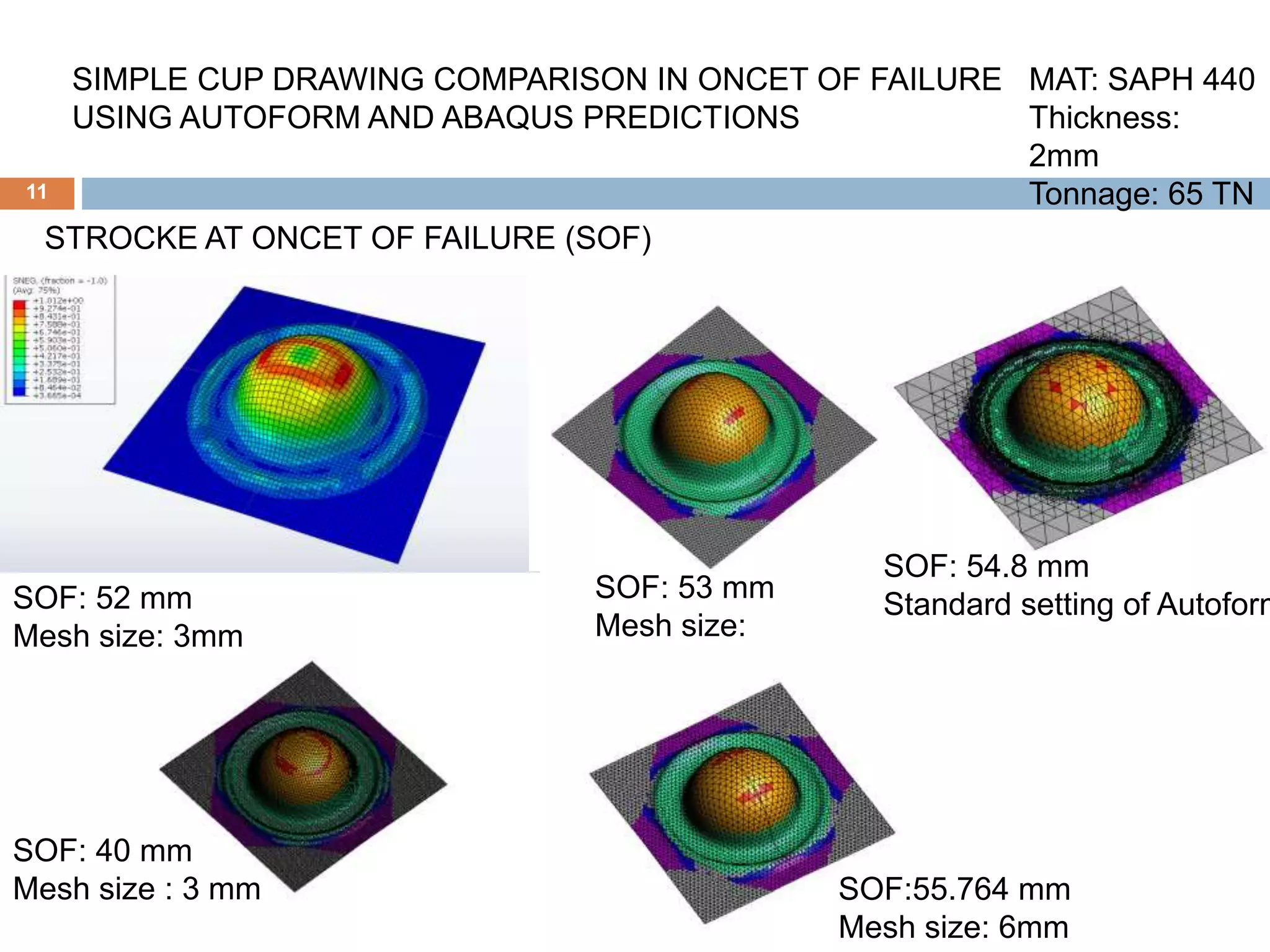 SHEET METAL PART QUALITY IMPROVEMENT THROUGH DIE OPTIMIZATION USING ...