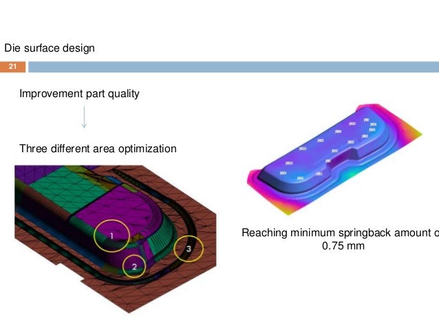 SHEET METAL PART QUALITY IMPROVEMENT THROUGH DIE OPTIMIZATION USING A…