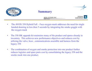 358_Hybrid_Full-Face | PPT