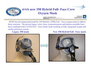 358_Hybrid_Full-Face | PPT