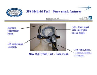 358_Hybrid_Full-Face | PPT