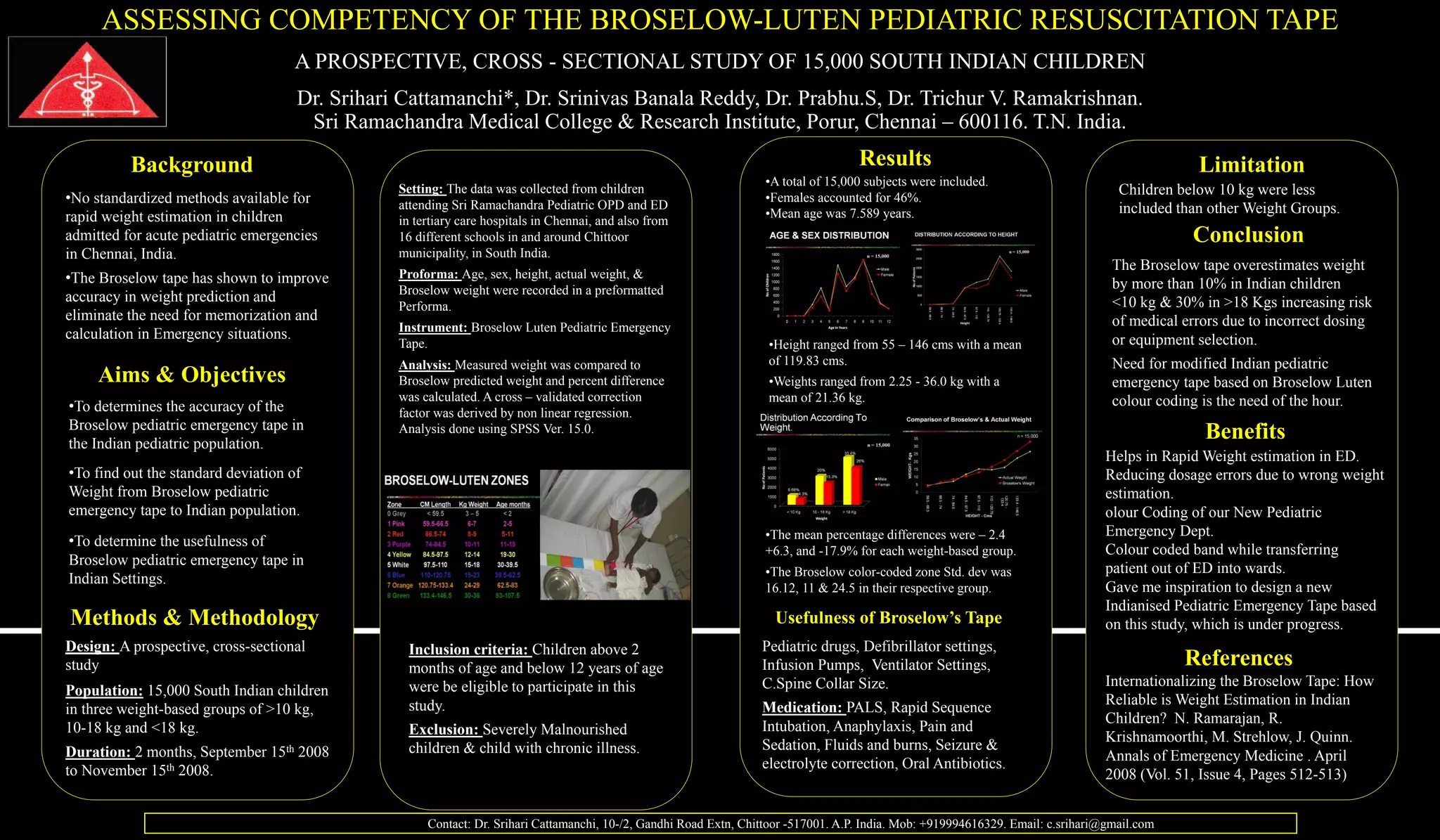 ASSESSING COMPETENCY OF THE BROSELOW-LUTEN PEDIATRIC RESUSCITATION TAPE ...
