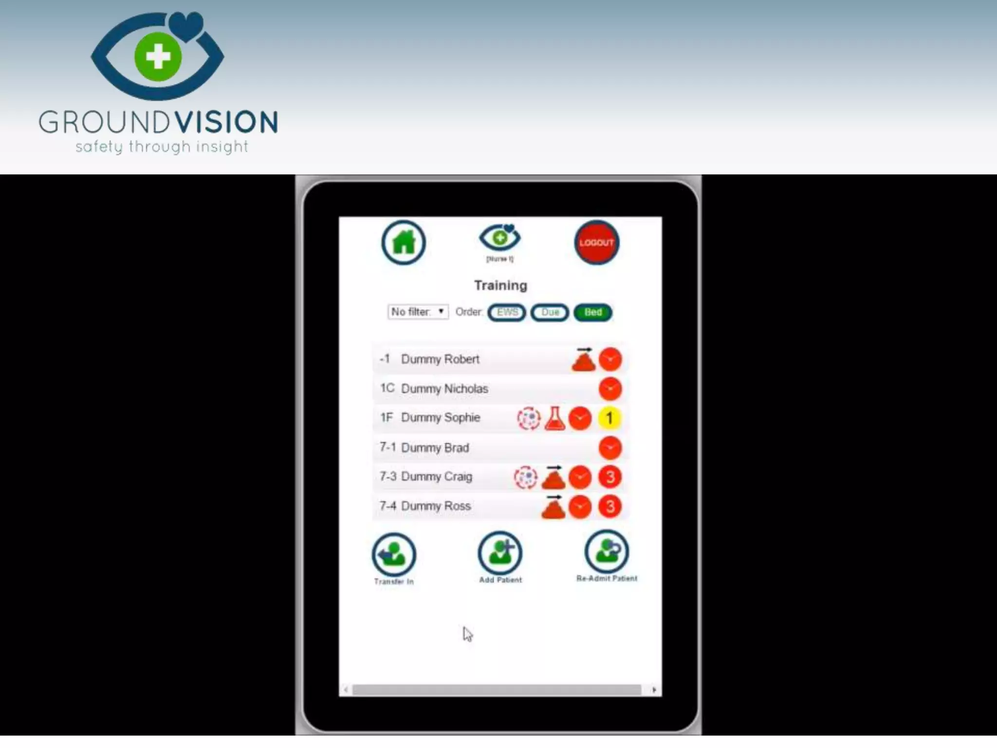 GV Powerpoint | PPTX
