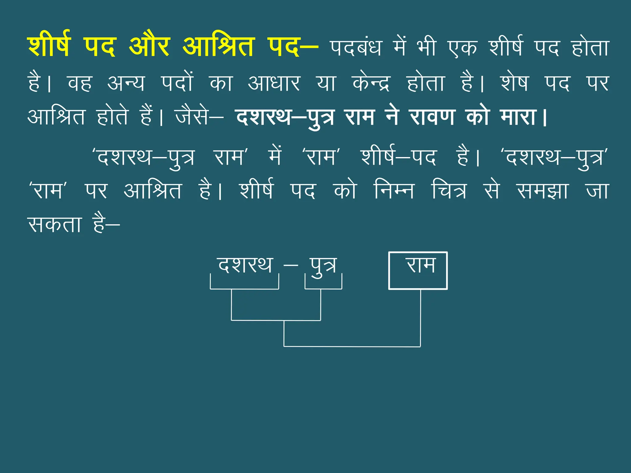 690579252-padbandh-ppt.pdfgguuyujyyyyyuu | PPT