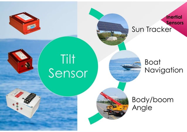 Aeron Systems - Profile - WMS.compressed | PDF | Computing | Technology & Computing