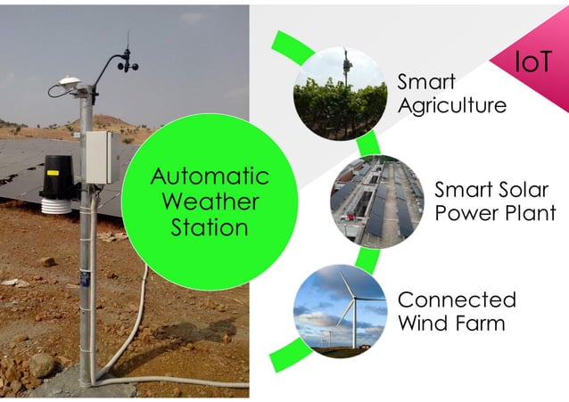 Aeron Systems - Profile - WMS.compressed | PDF | Computing | Technology & Computing