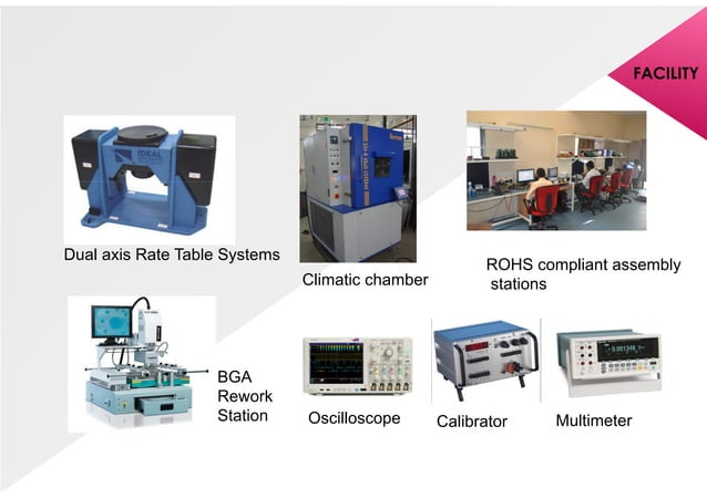 Aeron Systems - Profile - WMS.compressed | PDF | Computing | Technology & Computing