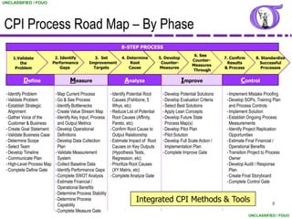 NG BB 02 Table of Contents | PPT