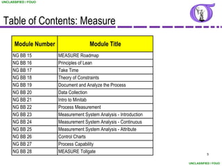 NG BB 02 Table of Contents | PPT