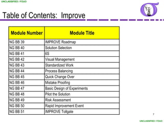 NG BB 02 Table of Contents | PPT