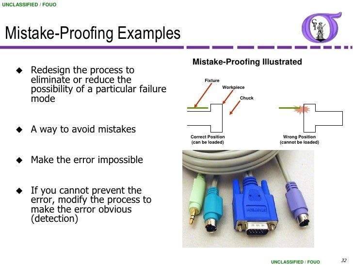 NG BB 46 Mistake Proofing