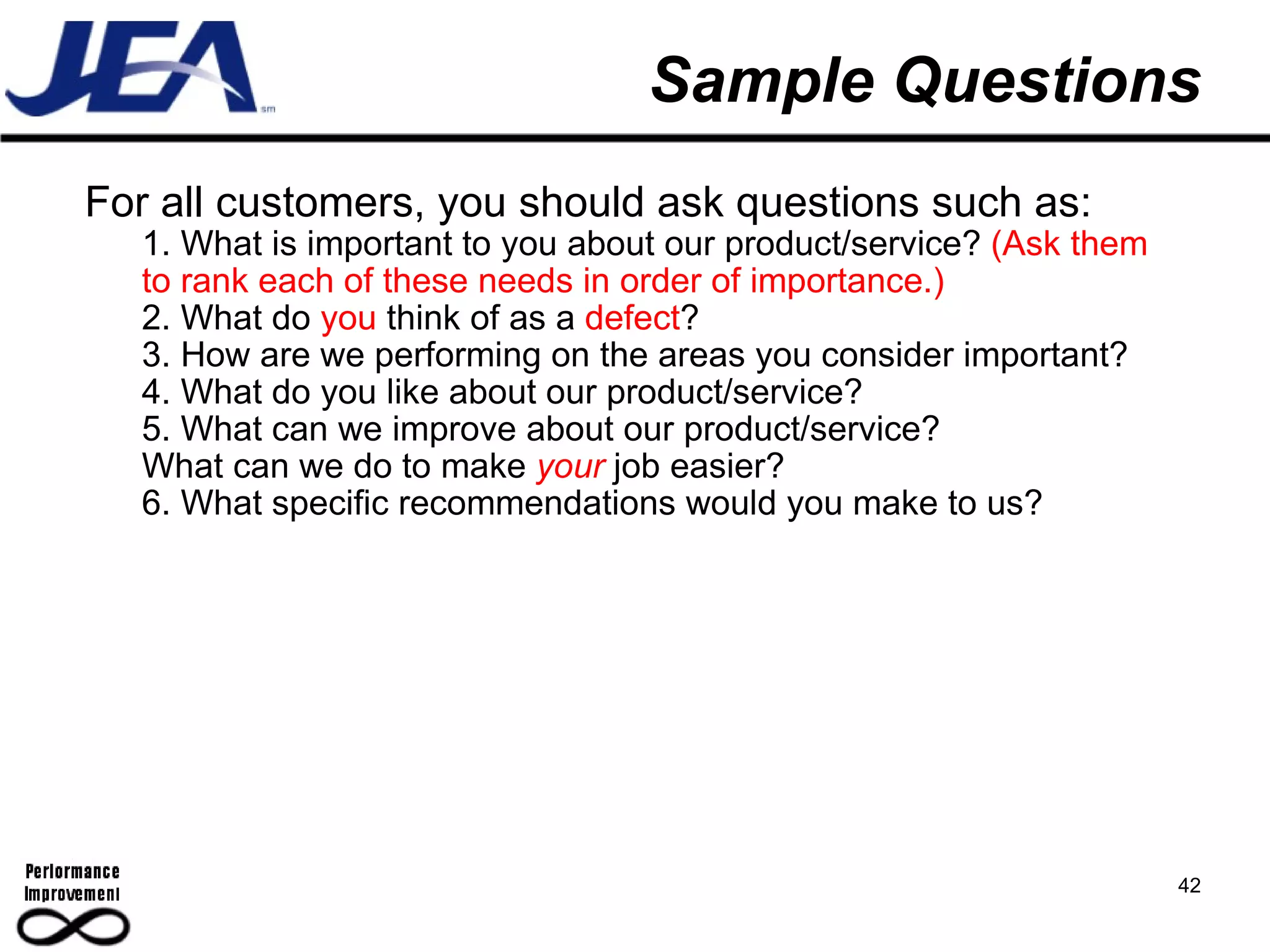 D05 Define VOC, VOB and CTQ | PPT