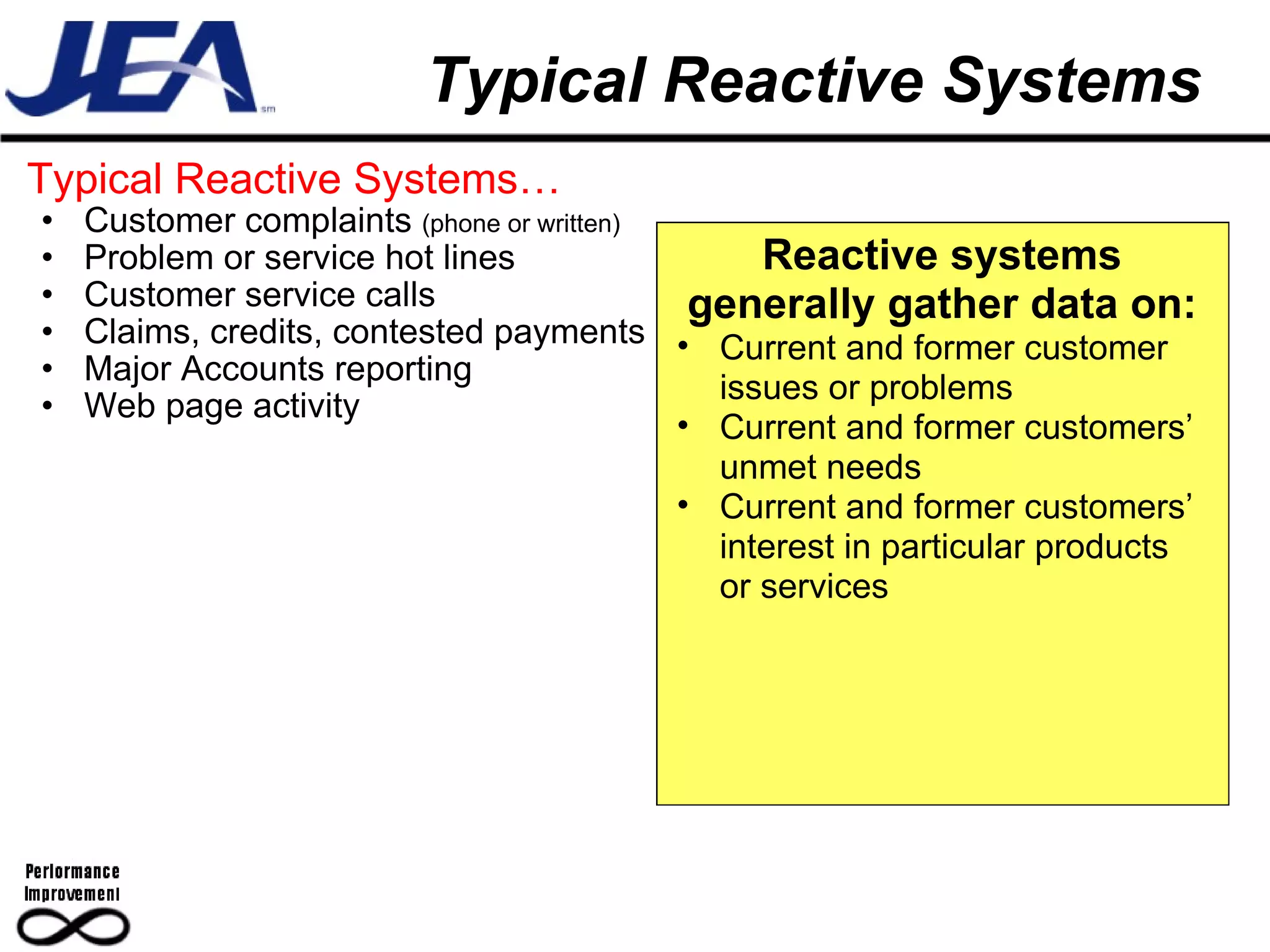 D05 Define VOC, VOB and CTQ | PPT