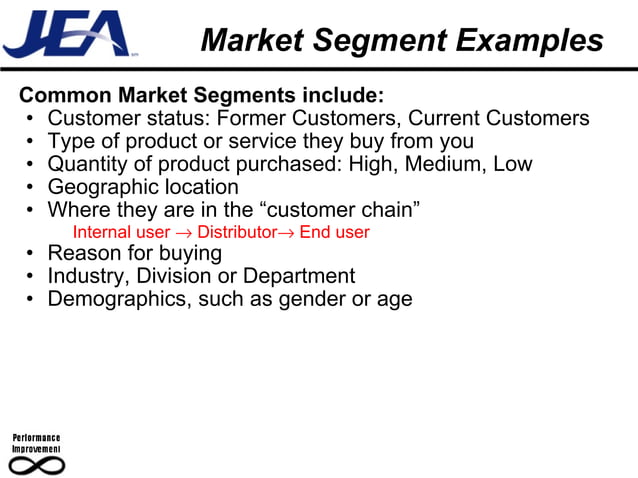 D05 Define VOC, VOB and CTQ | PPT