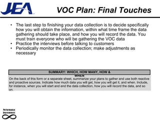 D05 Define VOC, VOB and CTQ | PPT